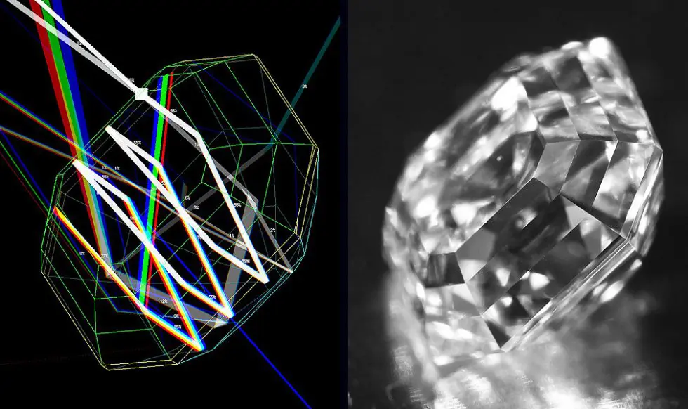 Diamond Angles - the small numbers that make diamonds dance the lights