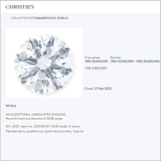 Big Diamonds - Not Just For Royalty Anymore - Gem Concepts